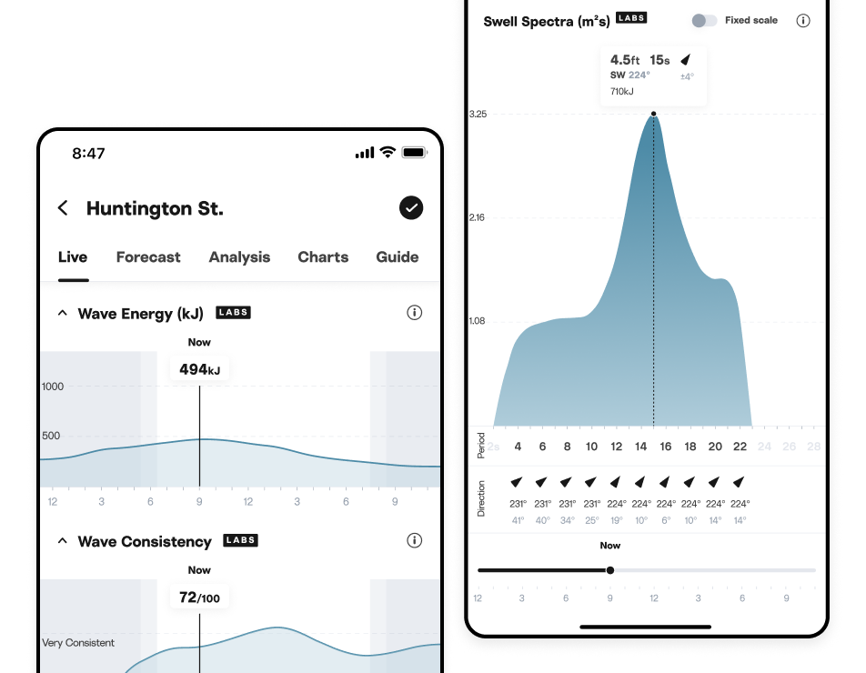 Plan ahead with 16-day forecasts